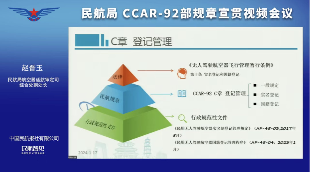民航局CCAR-92部规章宣贯视频会议详解 - 江西省无人机应用协会—助力中国低空经济高质量发展