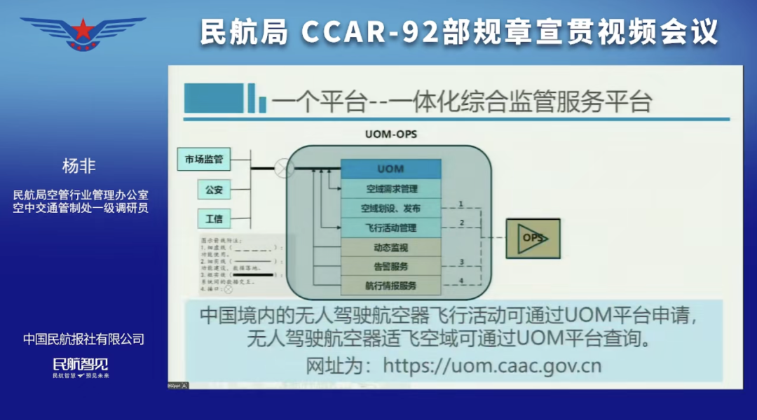 民航局CCAR-92部规章宣贯视频会议详解 - 江西省无人机应用协会—助力中国低空经济高质量发展